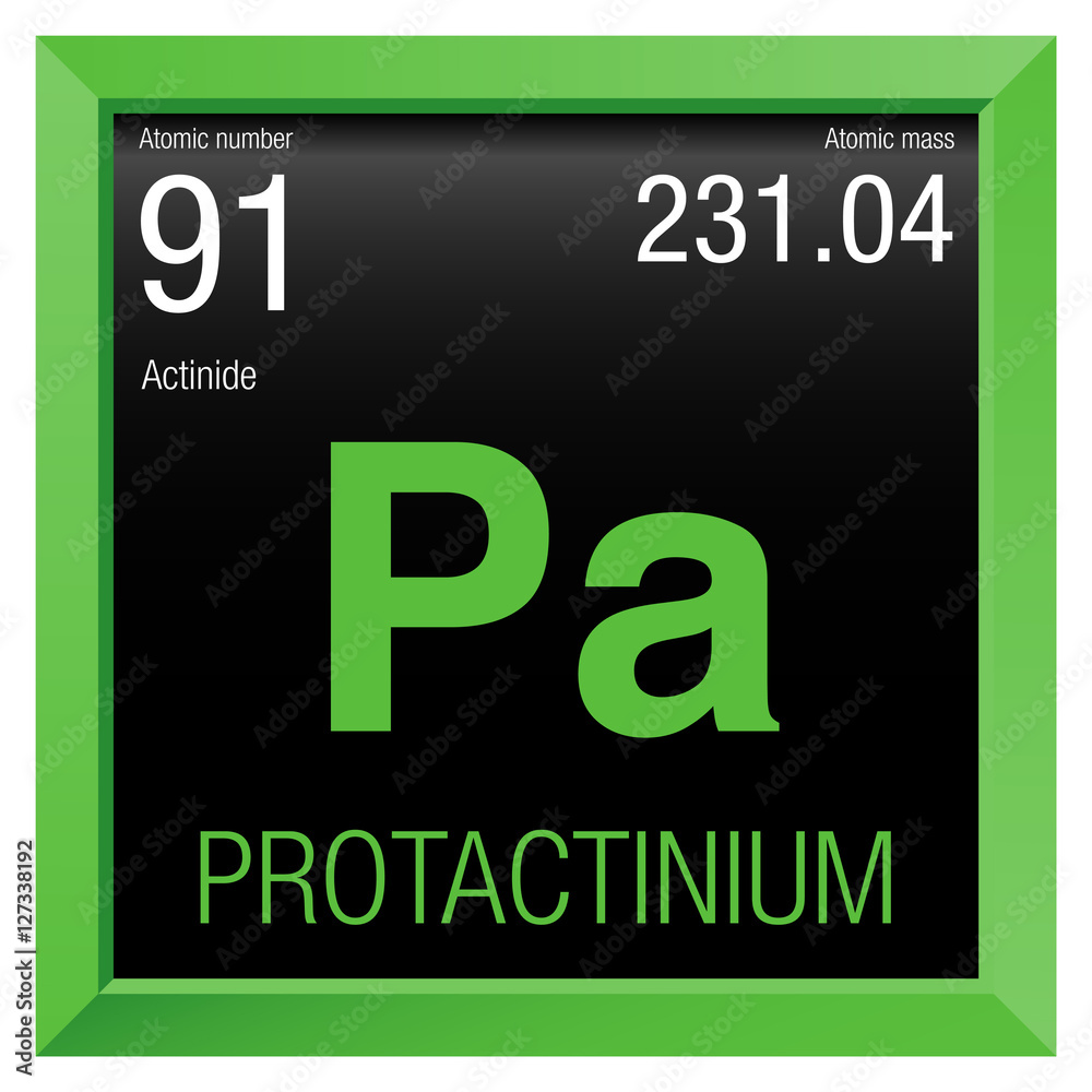 Protactinium Element