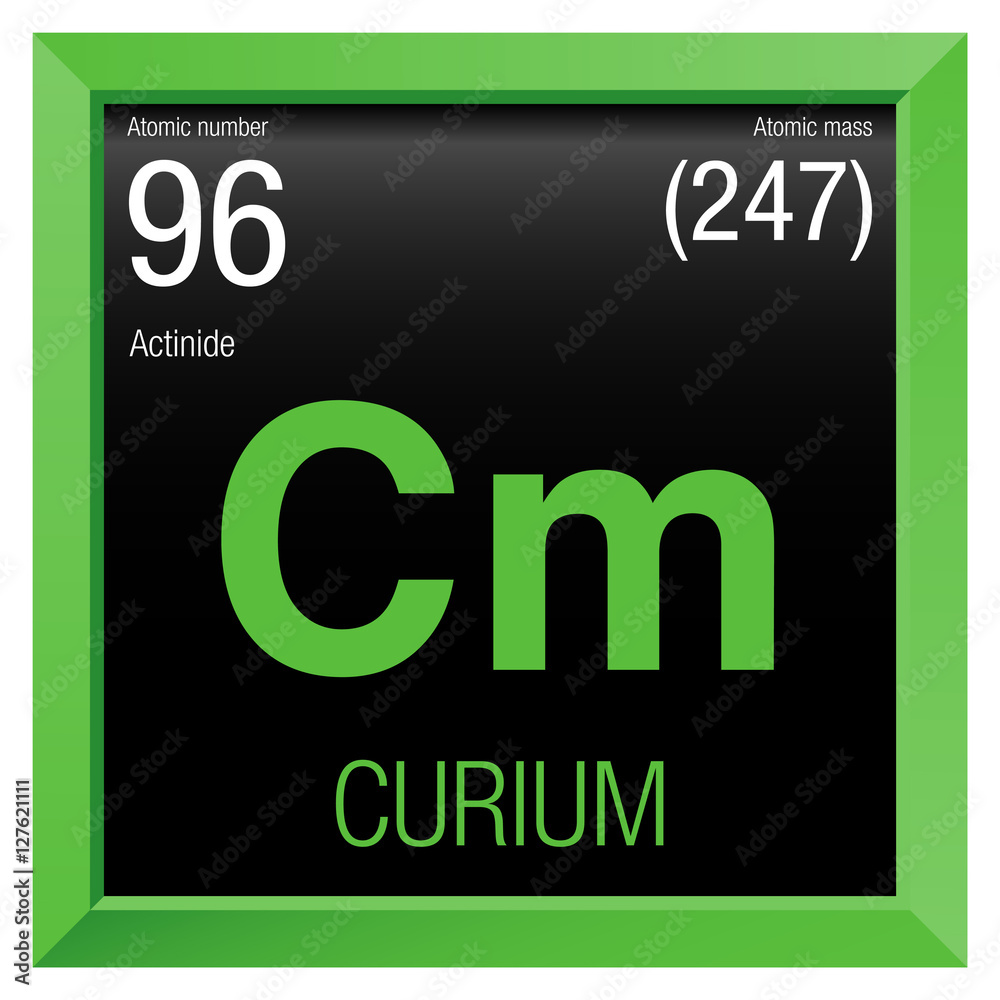 Curium Symbol