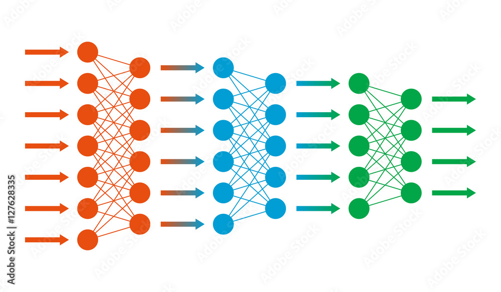 Neural net. Neuron network. Data engineering. Deep learning. Cognitive ...