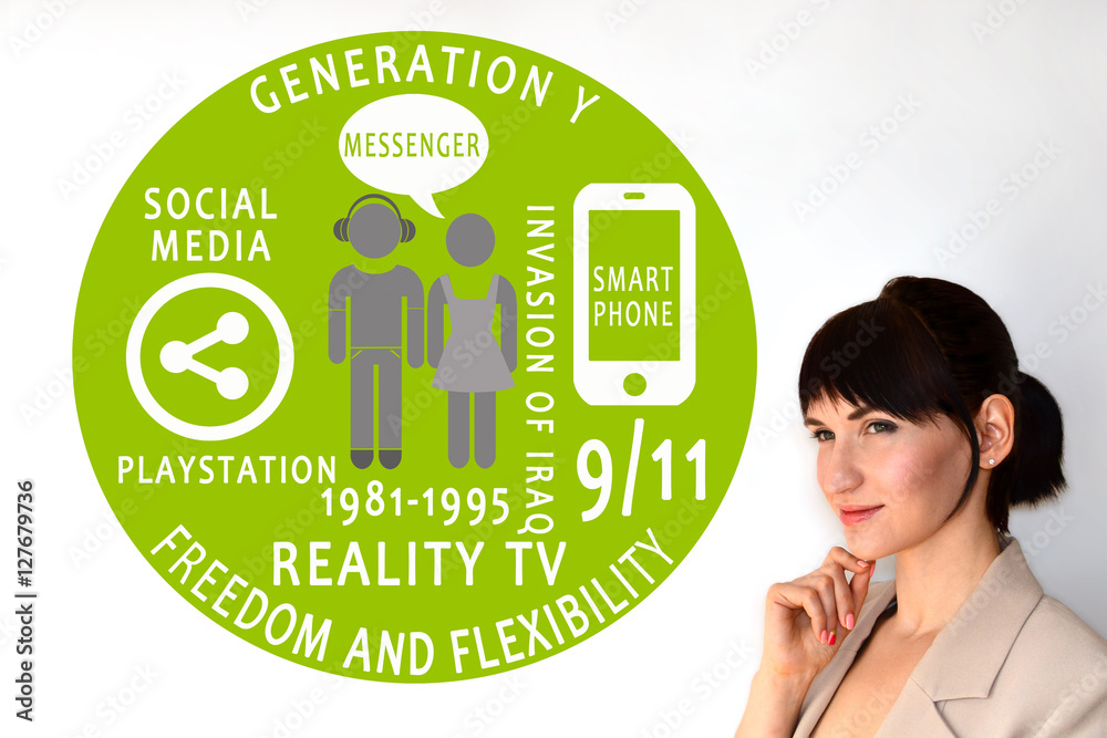 Marketing to millennials. Generation y. 1981-1995 years. Stock Photo ...