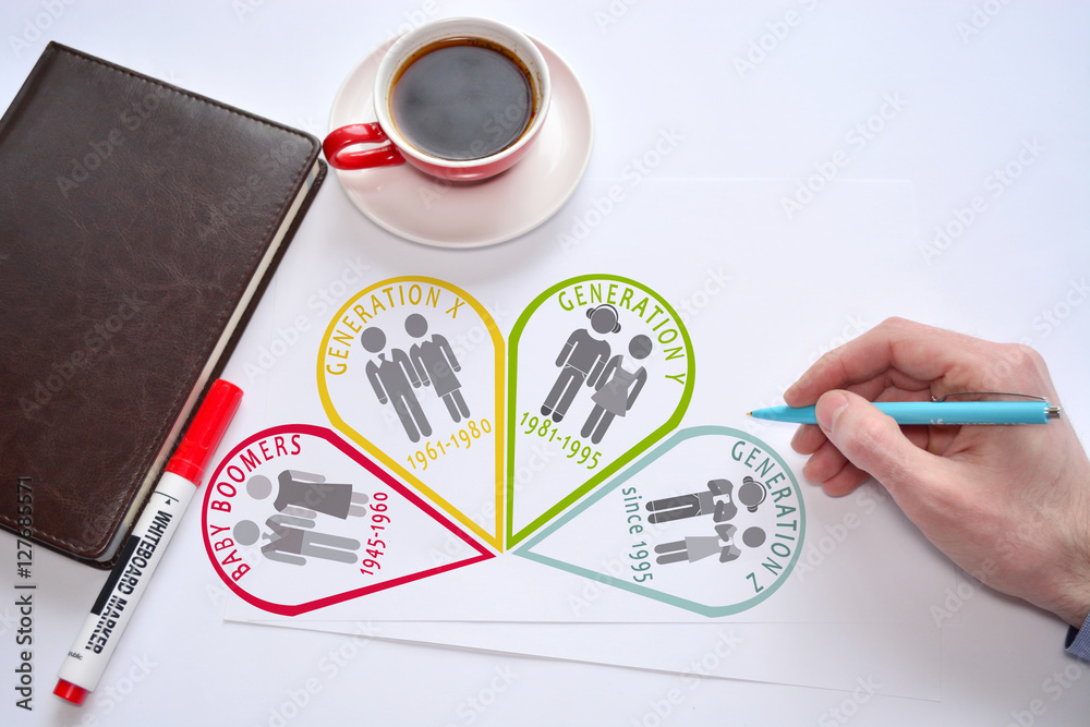 marketing generations. Targeting on different generations. Stock Photo ...
