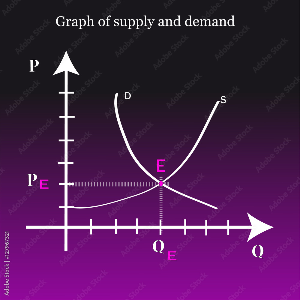Graph of supply and demand Stock Vector | Adobe Stock