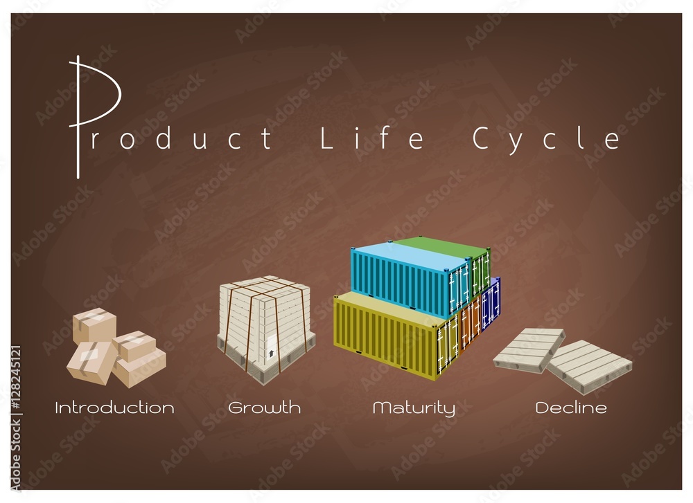 Marketing Concept of Product Life Cycle Chart on Chalkboard Stock ...