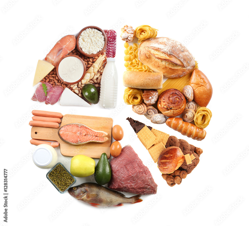 Pie chart of food products on white background. Healthy eating and diet ...