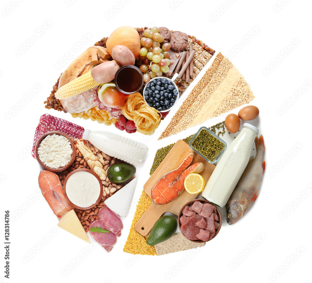 Pie chart of food products on white background. Healthy eating and diet ...