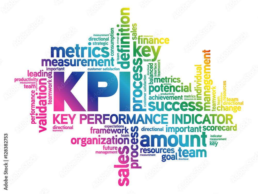 KPI - Key Performance Indicator word cloud, business concept Stock ...