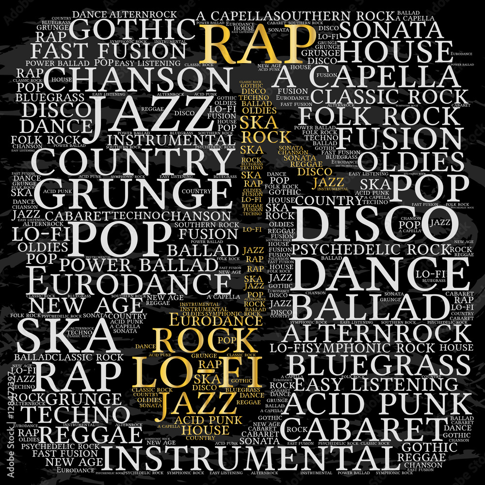 Rap. Word cloud, musical notes, gray font, grunge background. Variety ...