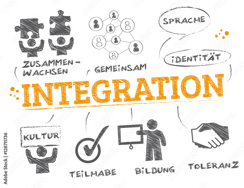 Integration Konzept doodle Stock Vector | Adobe Stock