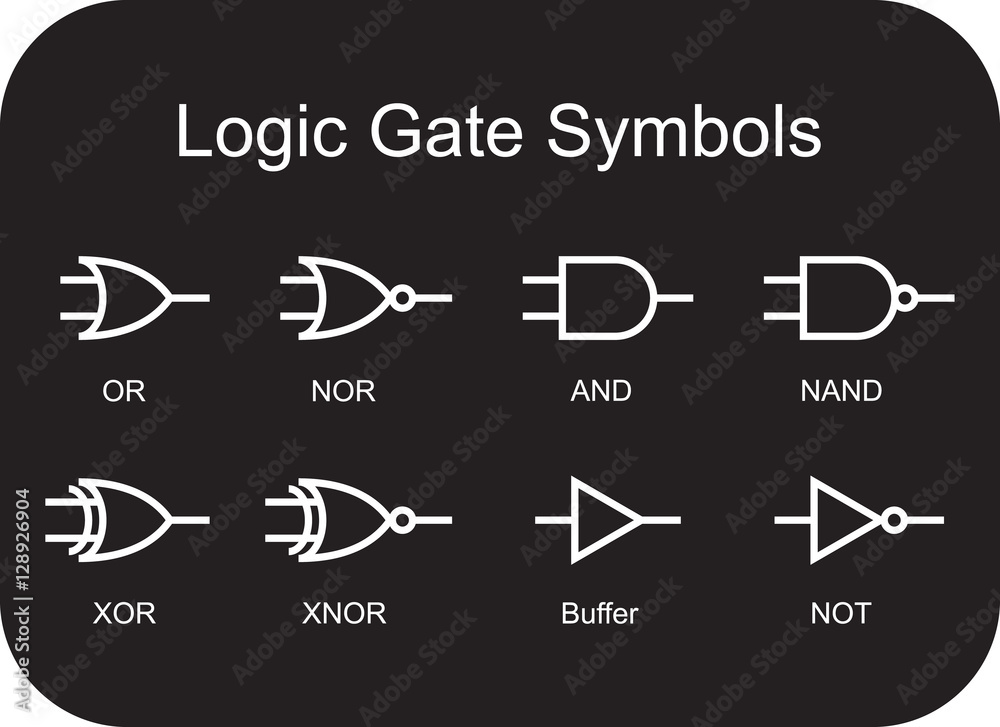 Digital logic gate symbols, white isolated on black background, vector ...
