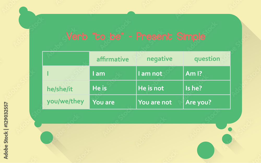 English grammar - verb "to go" in Future Perfect Continuous Tense. Flat ...