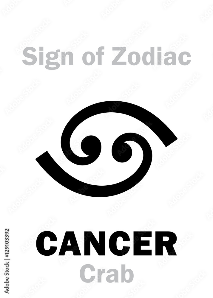 Astrology Alphabet: Sign of Zodiac CANCER (The Crab). Hieroglyphics ...
