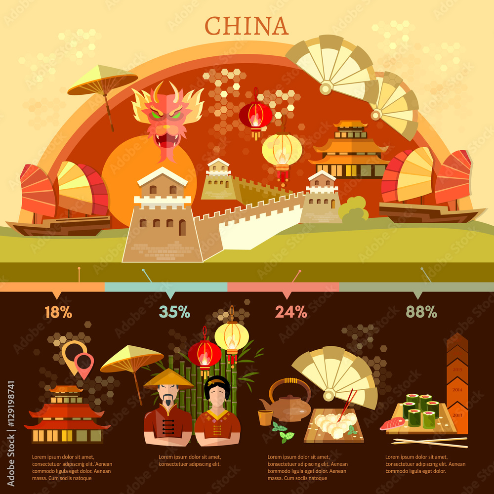 China infographics culture and traditions china Stock Vector | Adobe Stock