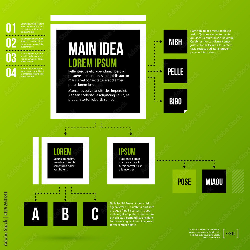 Organization chart template on fresh green background. Vector EPS-10 ...