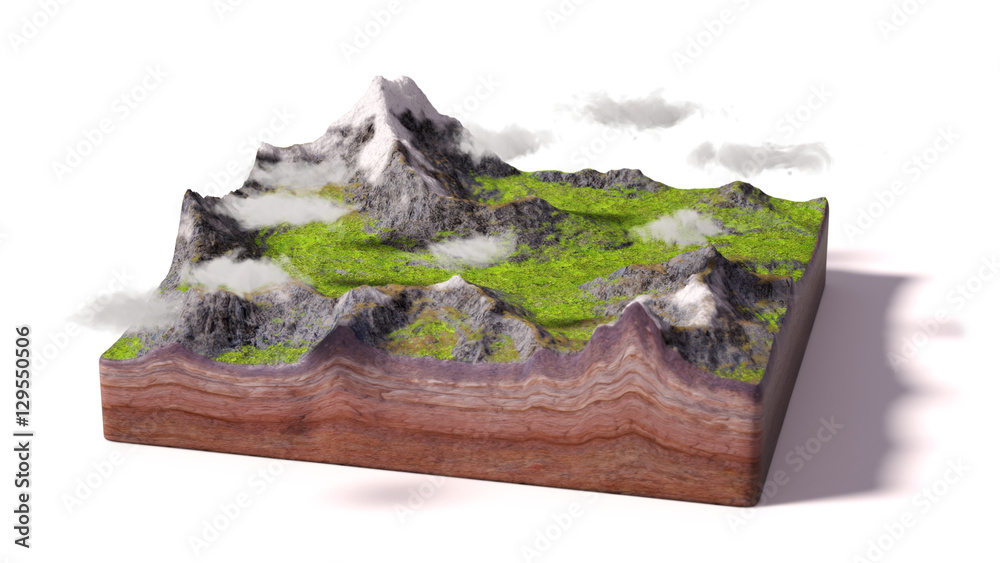 model of a cross section of ground with mountains, meadows and clouds ...