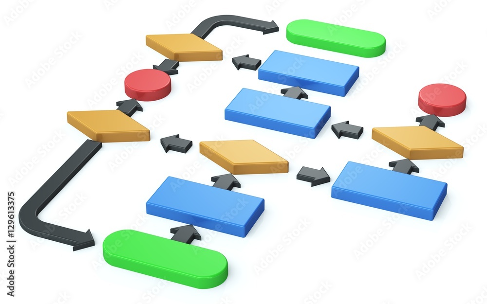 Illustrazione Stock Programmablaufplan - farbig | Adobe Stock