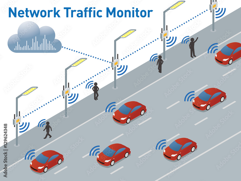 network traffic monitoring system diagram, detecting vehicles and ... network traffic monitoring system diagram, detecting vehicles and ...