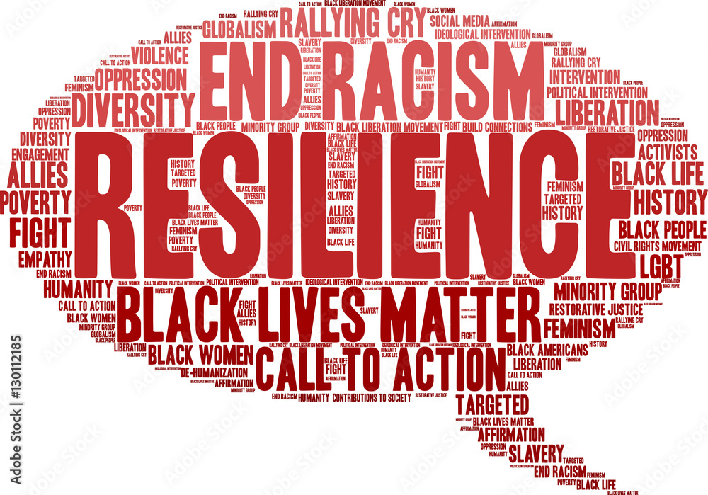 Resilience Word Cloud Stock Vector | Adobe Stock