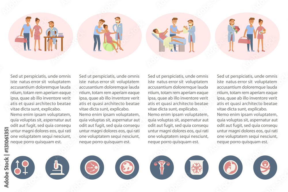 The process of giving birth concepts set and icons. Woman during ...