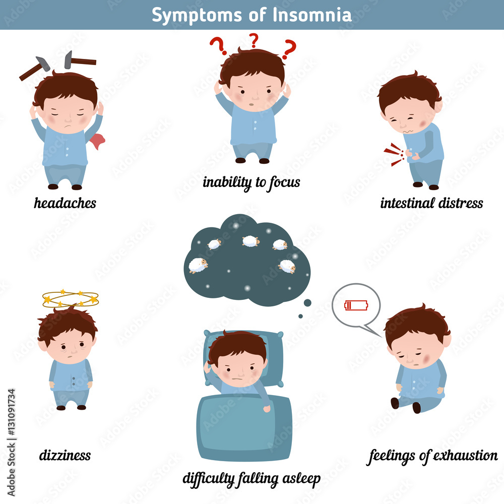Insomnia common symptoms Stock ベクター | Adobe Stock