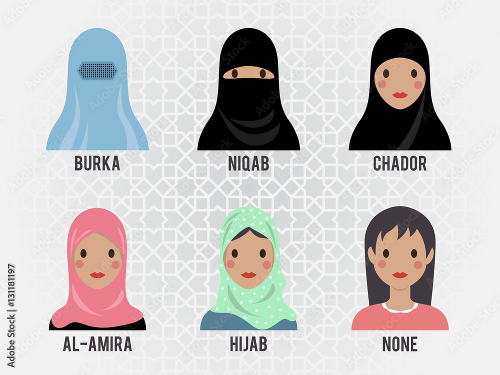 Cartoon cute Woman Islamic head covering vector design Stock Vector ...