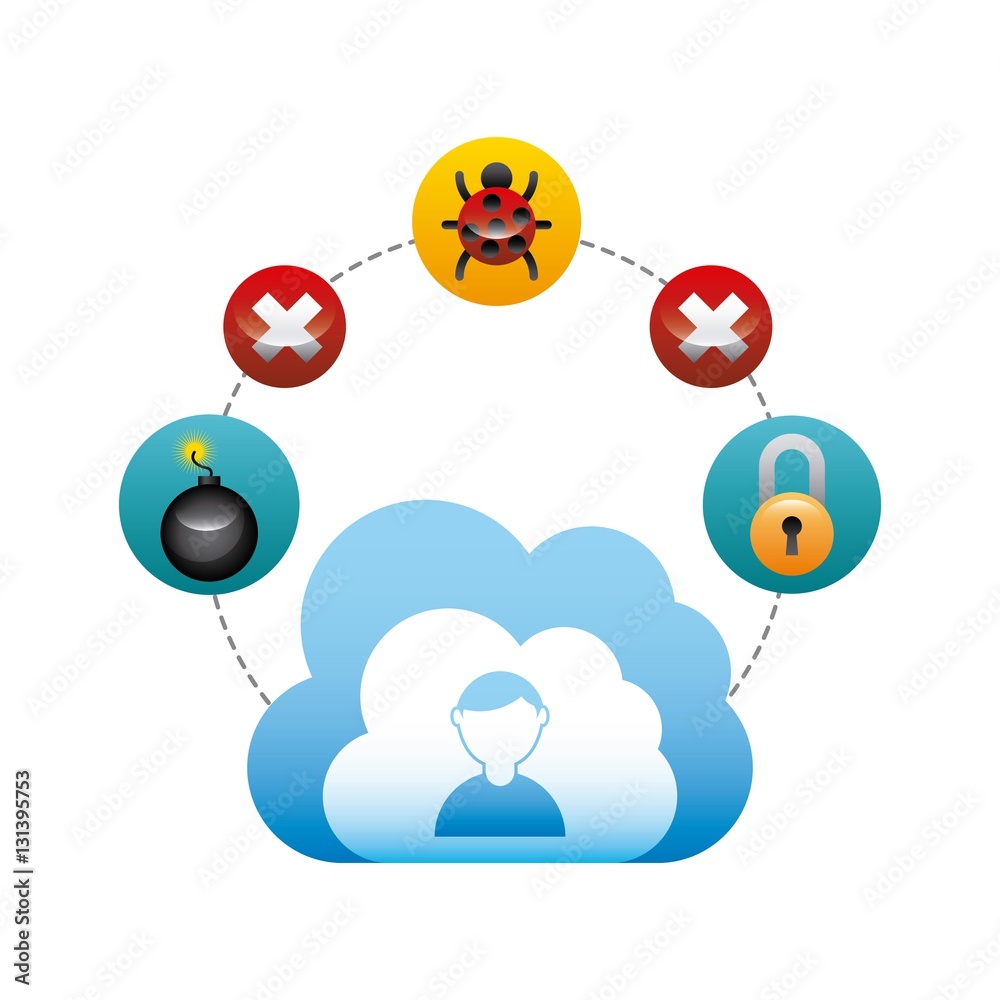 cloud with cyber security icons around over white background. colorful ...