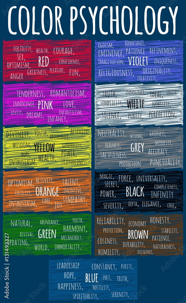 Color Psychology. Basic Color Theory. Vector infographics Stock Vector ...