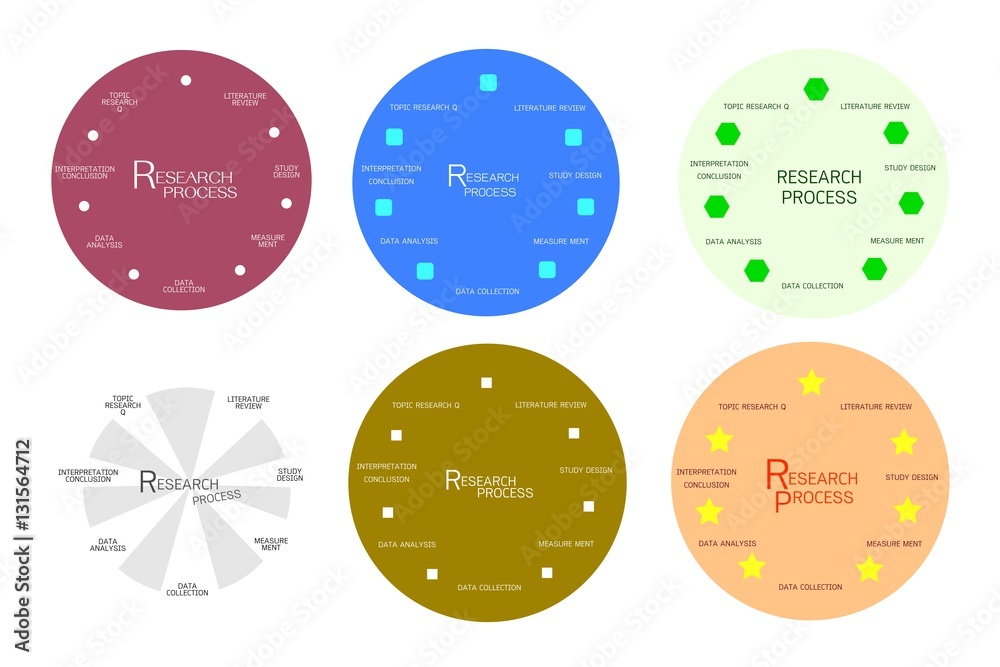 7 Step of Qualitative Research Process Stock Vector | Adobe Stock