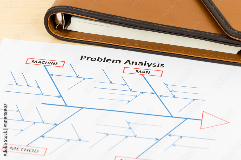 Problem solving using cause and effect or fishbone diagram with Stock ...