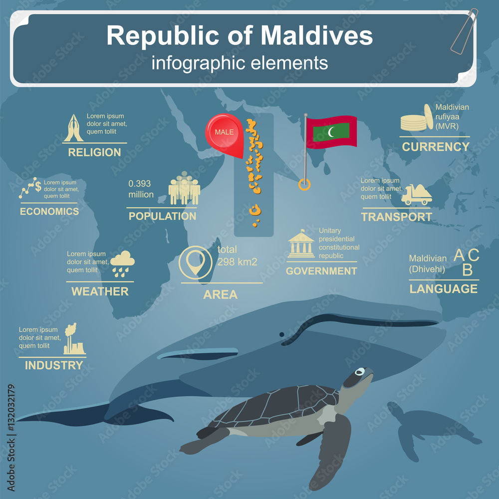 Maldives infographics, statistical data, sights Stock Vector | Adobe Stock