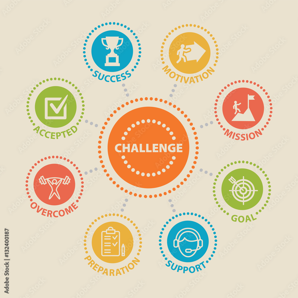 CHALLENGE Concept with icons Stock Vector | Adobe Stock
