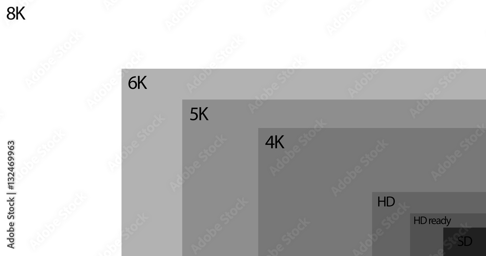 8K resolution display with comparison of resolutions. 3D render Stock ...
