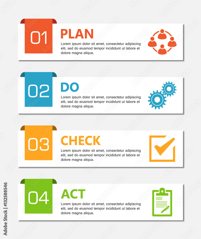 PDCA Plan Do Check Act. Stock Vector | Adobe Stock