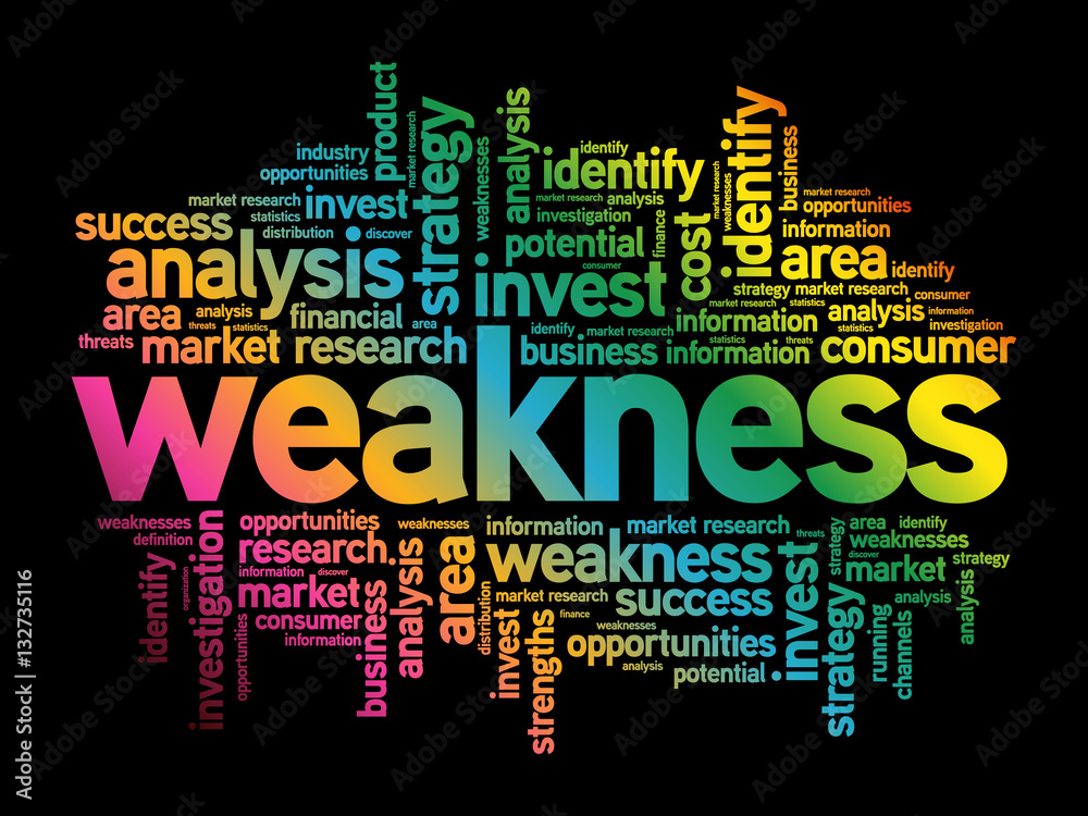 Weakness word cloud collage, business concept background Stock Vector ...