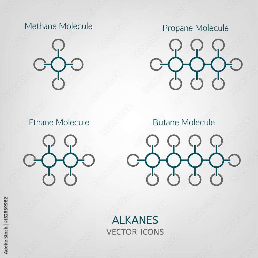 Alkanes Vector Icons Stock Vector | Adobe Stock