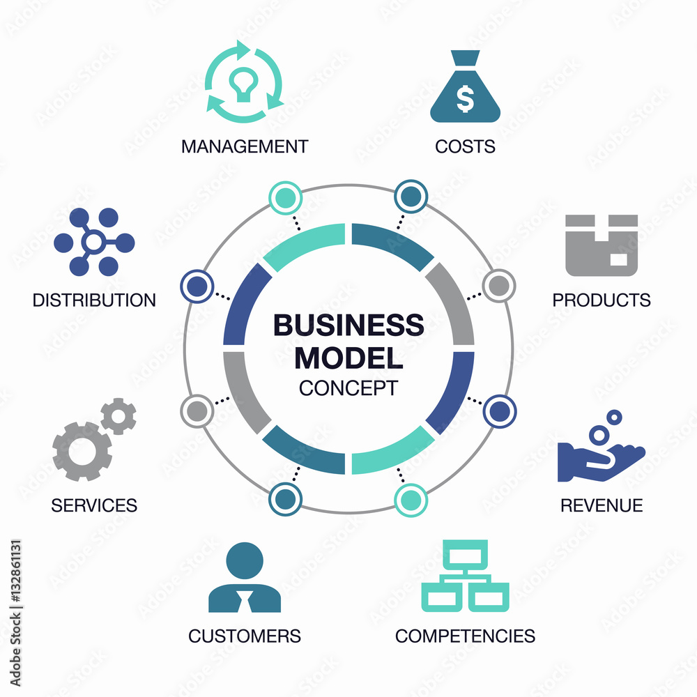 Vector info graphic business model visualization template. Stock Vector ...