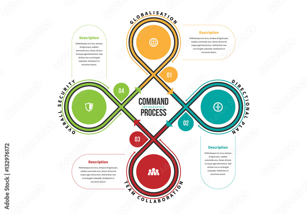 Command Process Graph Stock Template | Adobe Stock
