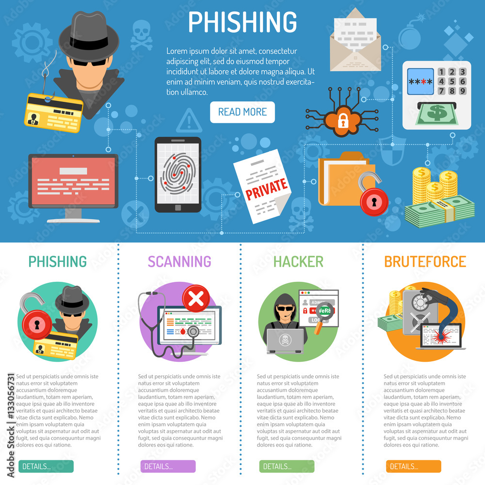 Cyber Crime phishing infographics Stock Vector | Adobe Stock