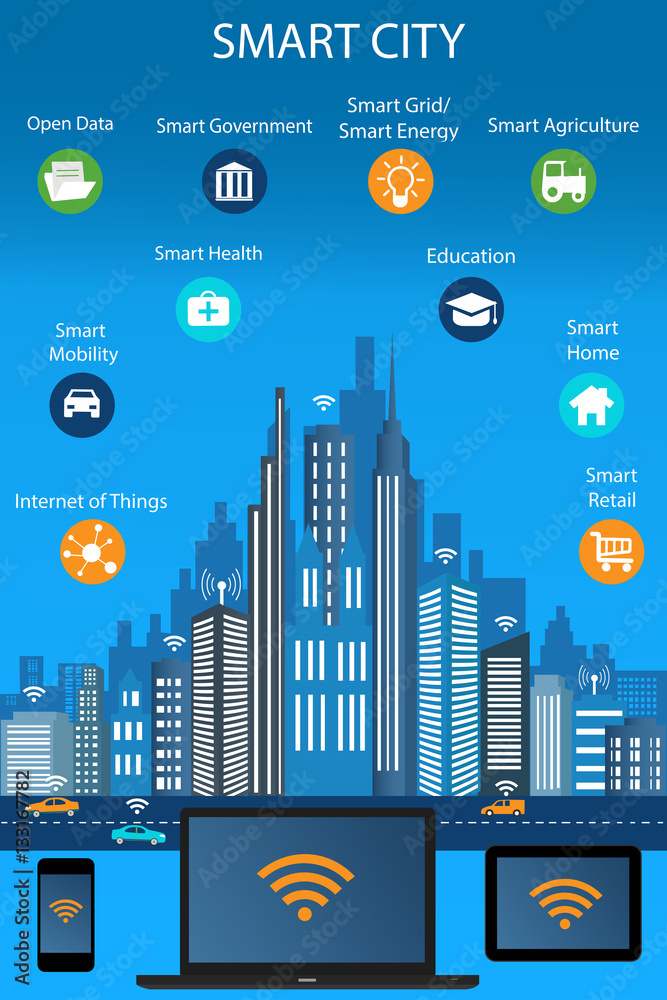 Vettoriale Stock Smart city concept with different icon and elements ...