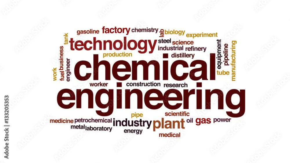 Chemical engineering animated word cloud. Stock Video | Adobe Stock