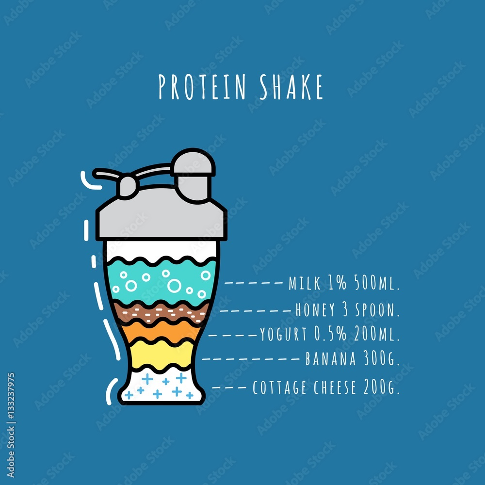 Protein shake sports drink. The recipe and composition of cooking ...