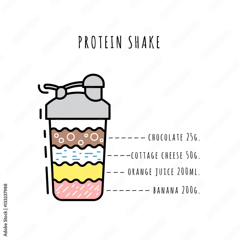 Protein shake sports drink. The recipe and composition of cooking ...