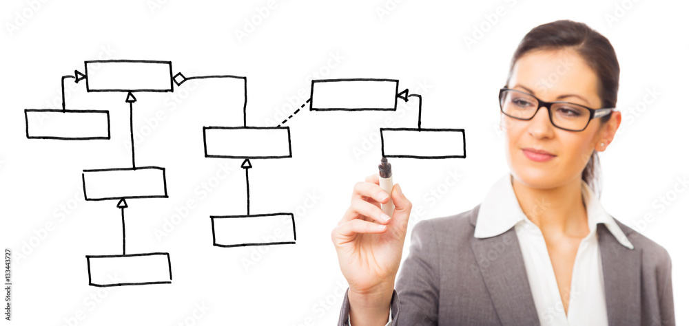 Software Engineer Drawing A Uml Class Diagram Stock Photo | Adobe Stock