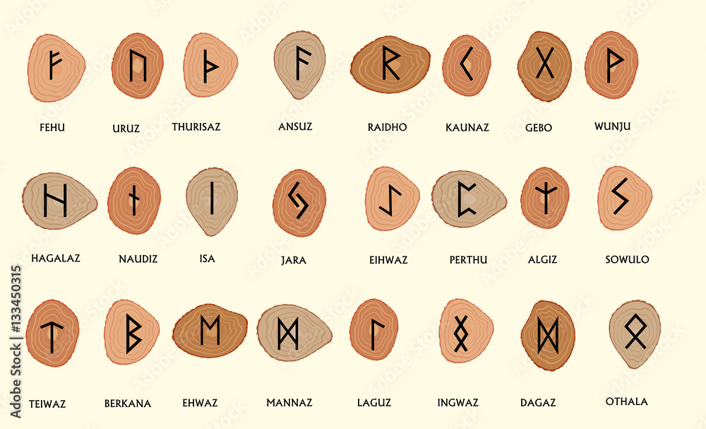 Set of Old Norse Scandinavian runes. Runic alphabet ,futhark. An Stock ...