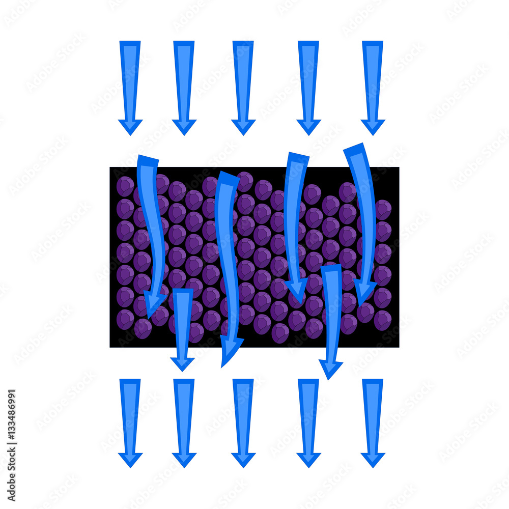 Water filtration through carbonic filter icon in cartoon style isolated ...