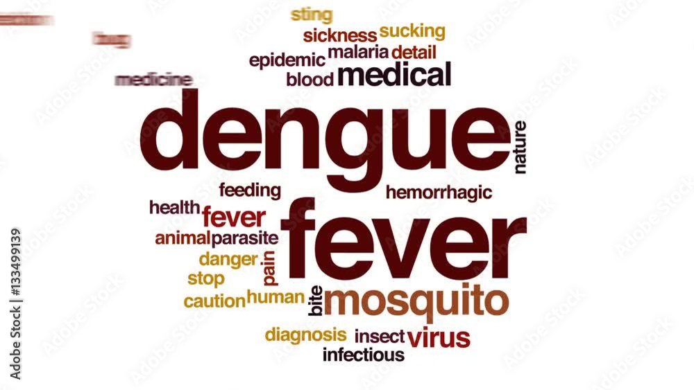 Dengue fever animated word cloud, text design animation. Stock Video ...