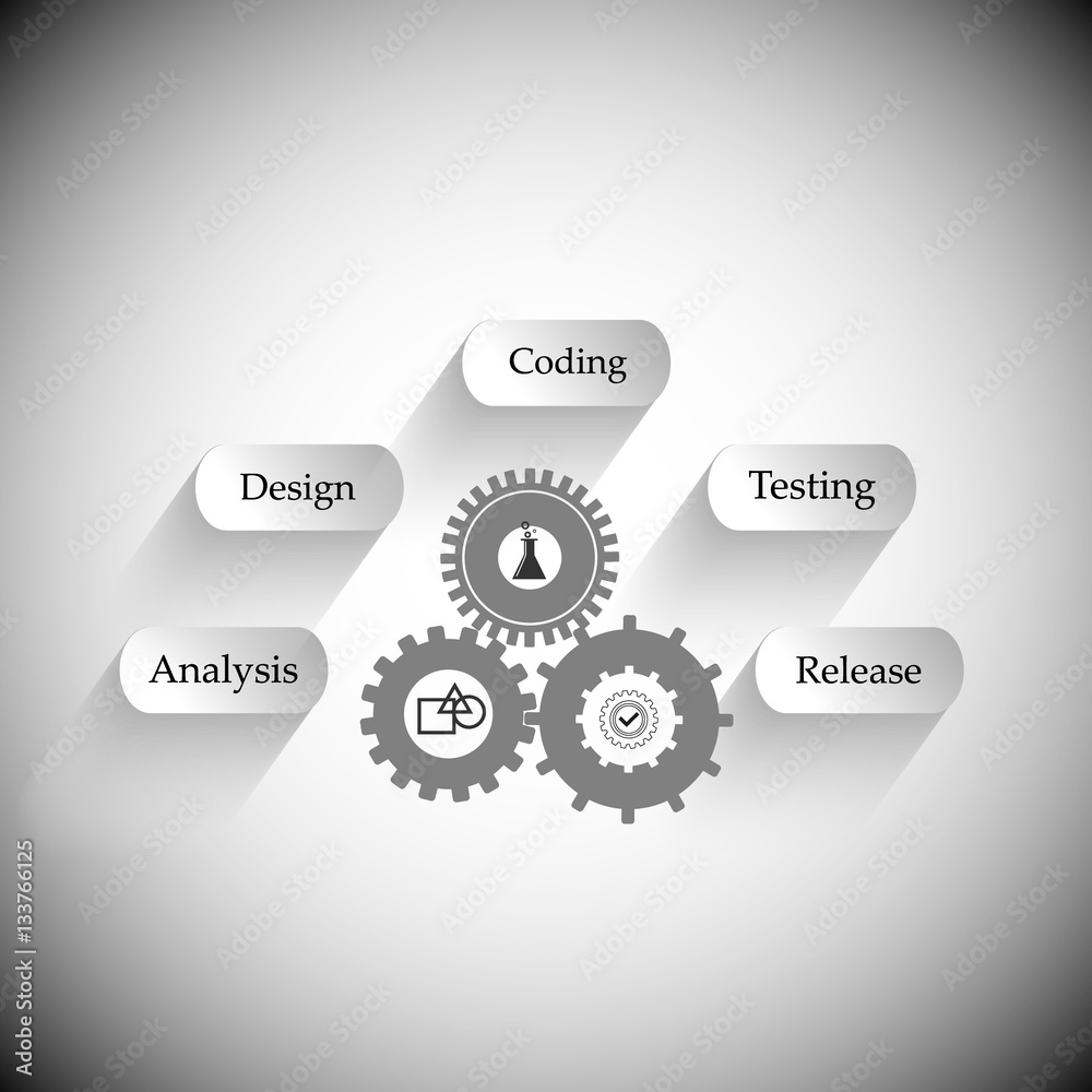 The key phases of Software development life cycle and vector ...