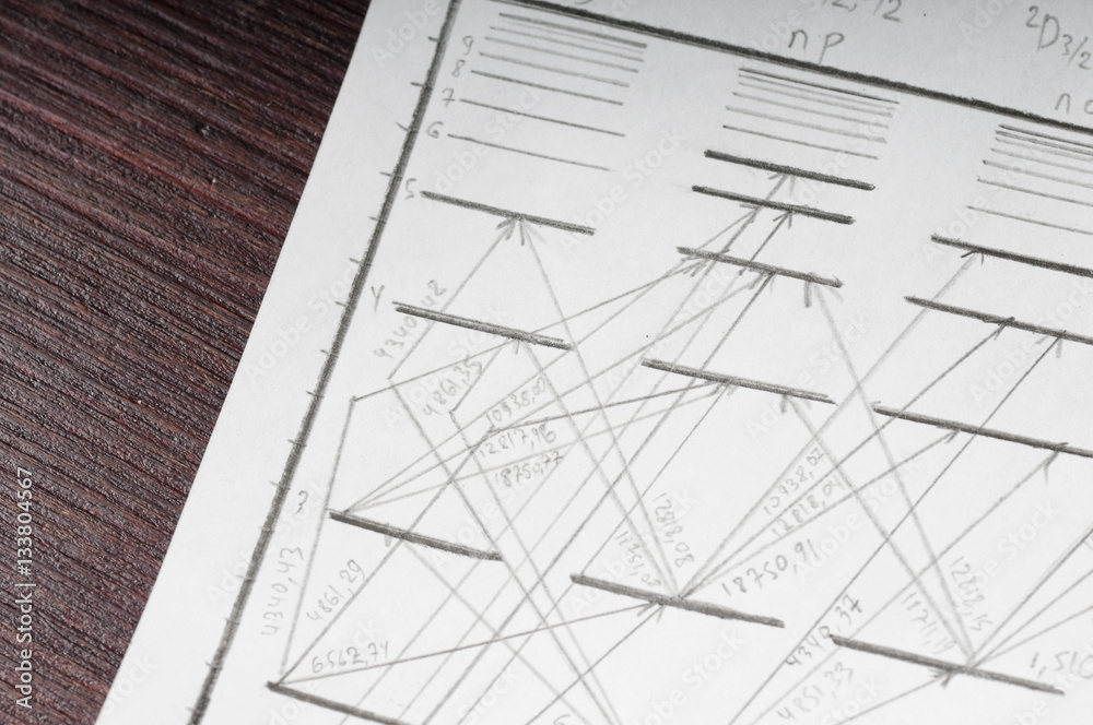 Charts , diagrams and equations in quantum and nuclear physics Stock ...