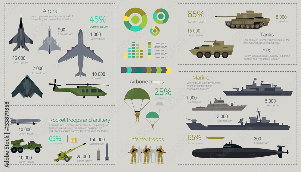 Military Infographics Flat Vector Illustration Stock Vector | Adobe Stock