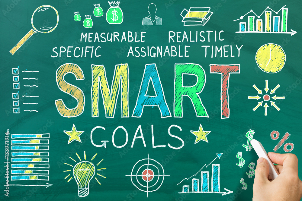 Smart Goal Concept Drawn On Blackboard Stock Photo | Adobe Stock