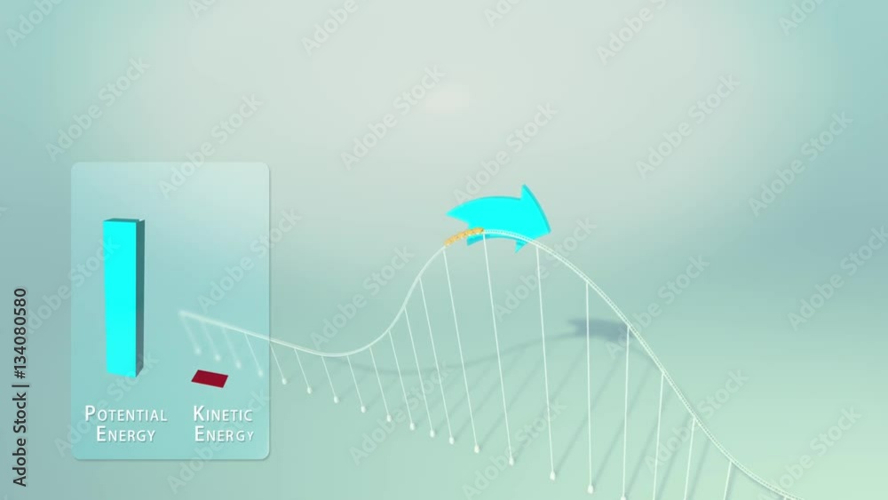 Roller Coaster Diagram Potential Kinetic Energy